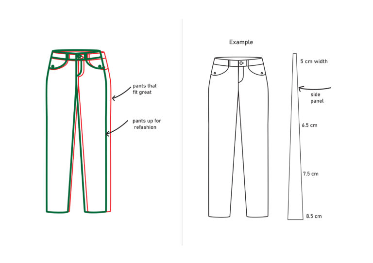 Skinny Leg to Wide Leg Jeans Refashion – DIY Clothes